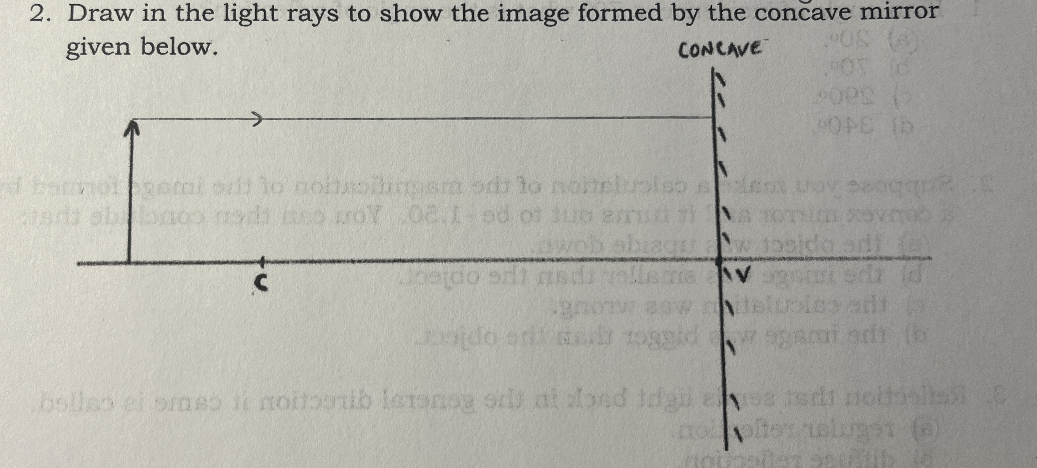Solved Draw in the light rays to show the image formed by | Chegg.com