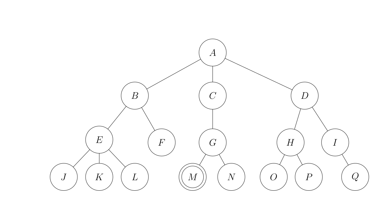 Solved Show the execution of the following search techniques | Chegg.com