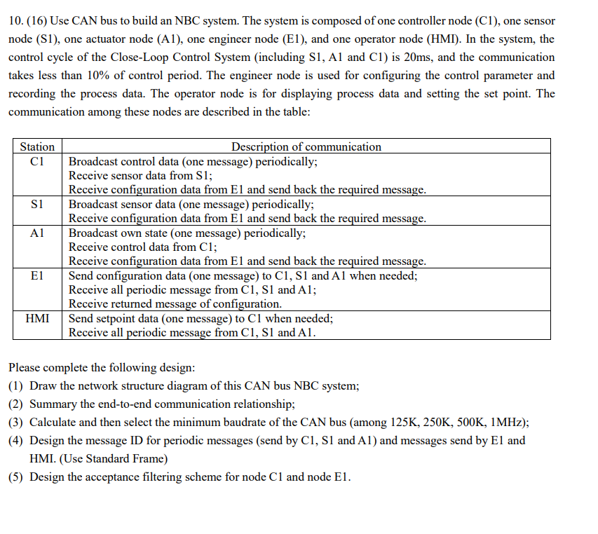 10. (16) Use CAN bus to build an NBC system. The | Chegg.com