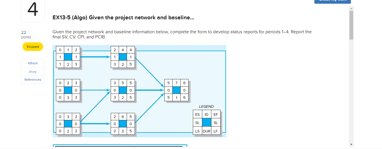 Solved 4 EX13-5 (Algo) Given the project network and | Chegg.com