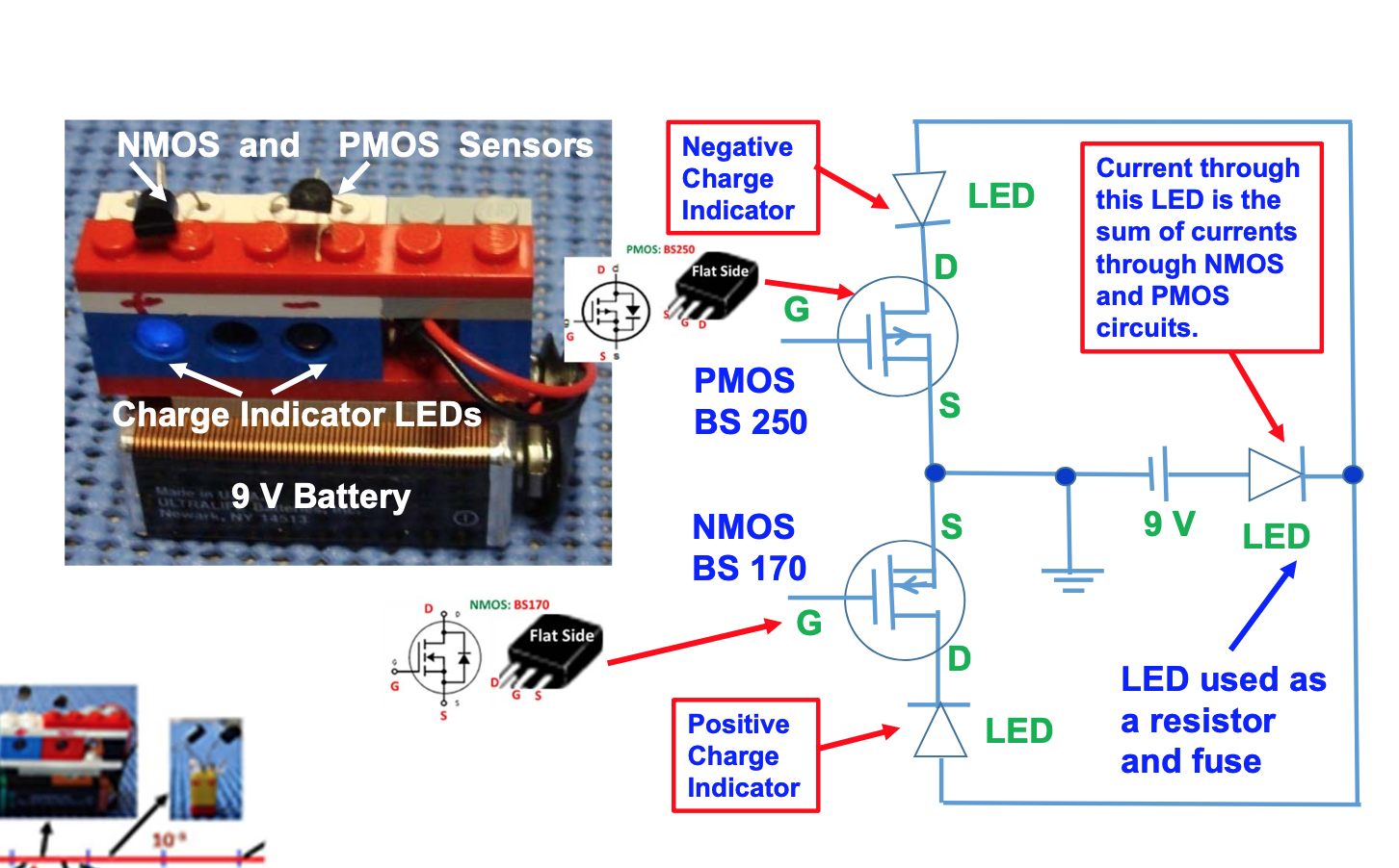 Solved Fig. 4 shows a static charge sensor: NMOS and PMOS | Chegg.com