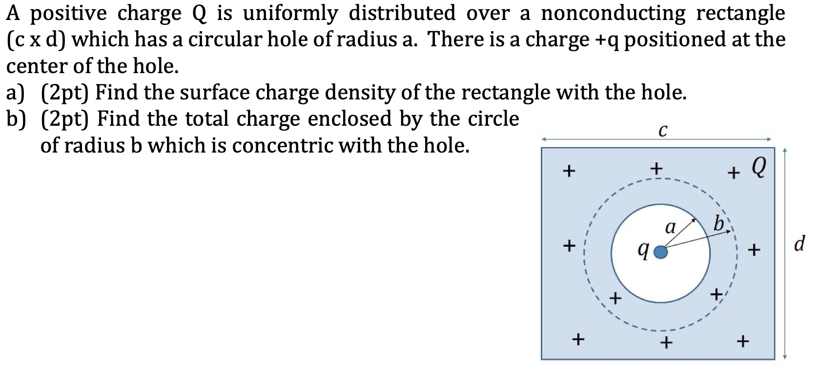 Solved A positive charge Q is uniformly distributed over a | Chegg.com