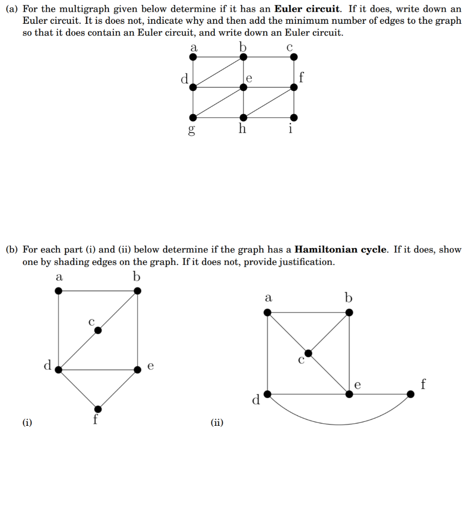 Solved A For The Multigraph Given Below Determine If It 4996