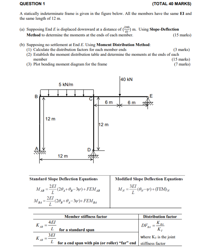 Solved QUESTION 1 (TOTAL 40 MARKS) A statically | Chegg.com