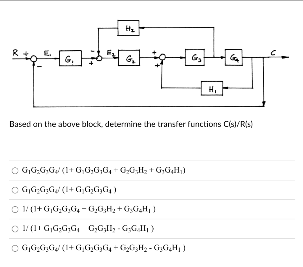Solved H₂ R + E₁ C G₁ G₂ H₁ Based on the above block, | Chegg.com