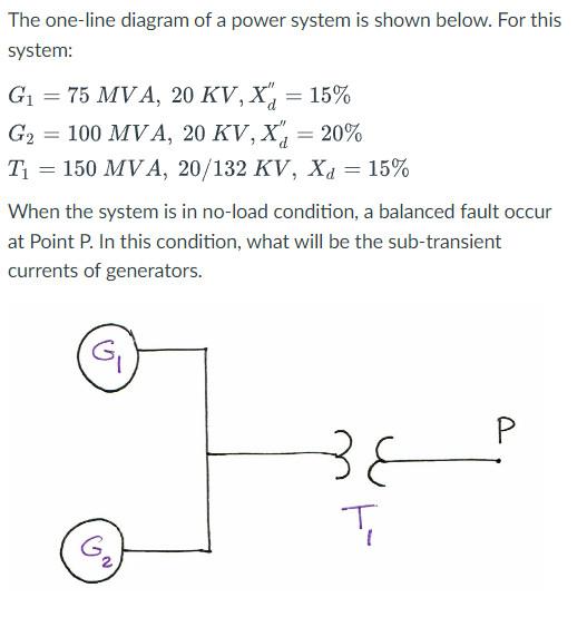 Solved The one-line diagram of a power system is shown | Chegg.com