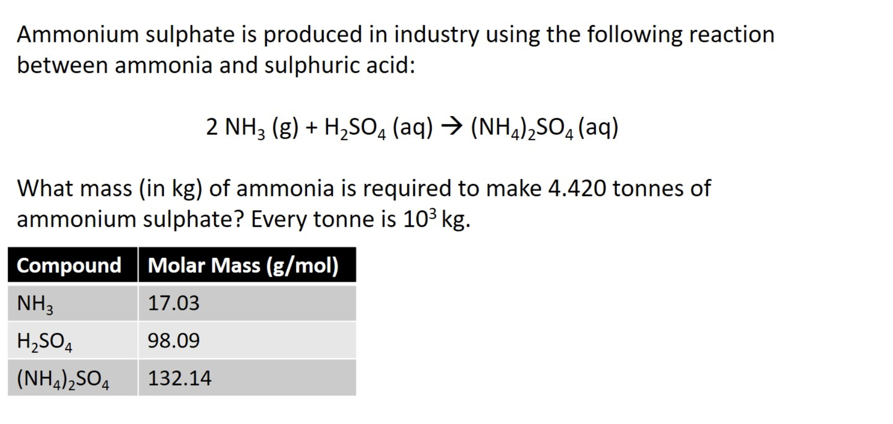 Solved Ammonium sulphate is produced in industry using the | Chegg.com