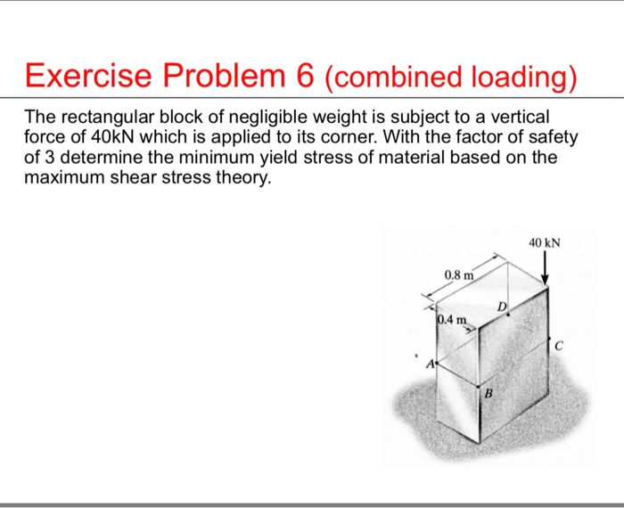 Solved Exercise Problem 6 (combined loading) The rectangular | Chegg.com
