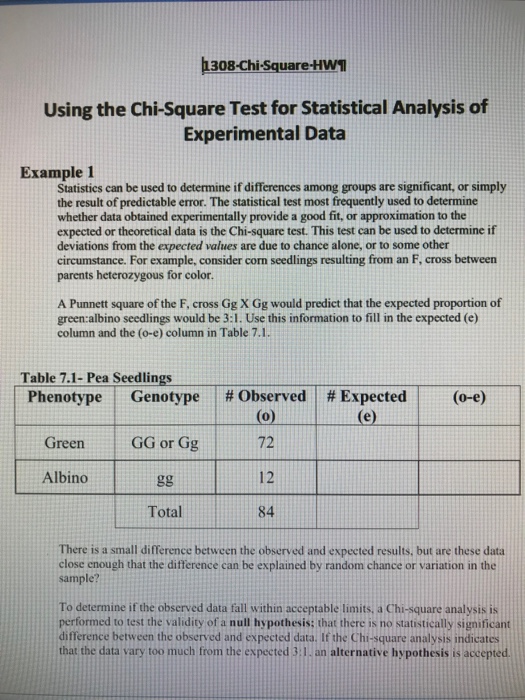 h308-Chi-Square-HWn Using the Chi-Square Test for | Chegg.com