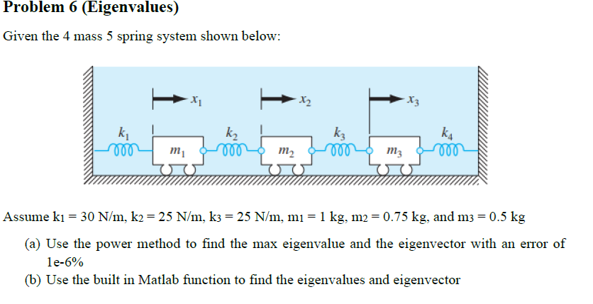 Solved Problem 6 (Eigenvalues) Given the 4 mass 5 spring | Chegg.com