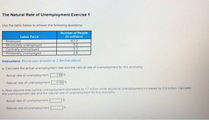 Solved The Natural Rate of Unemployment Exercise 1 Use the | Chegg.com