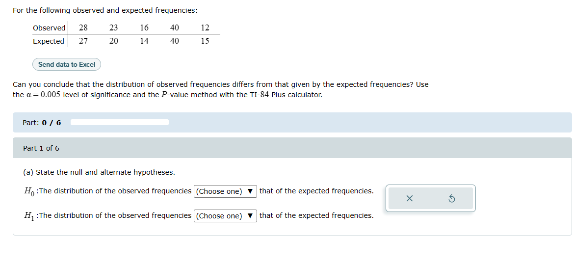 Solved For the following observed and expected frequencies: | Chegg.com