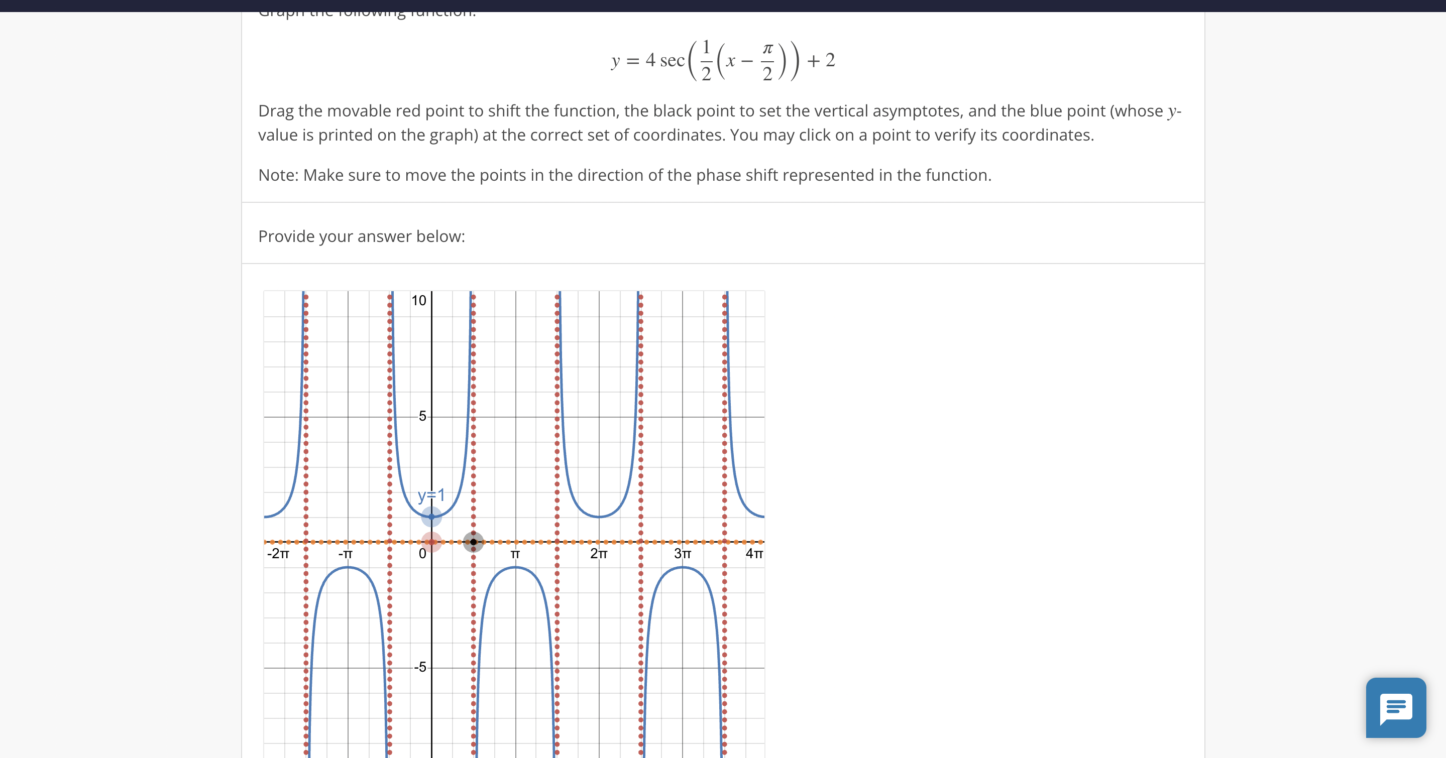 Solved y=4sec(21(x−2π))+2 Drag the movable red point to | Chegg.com