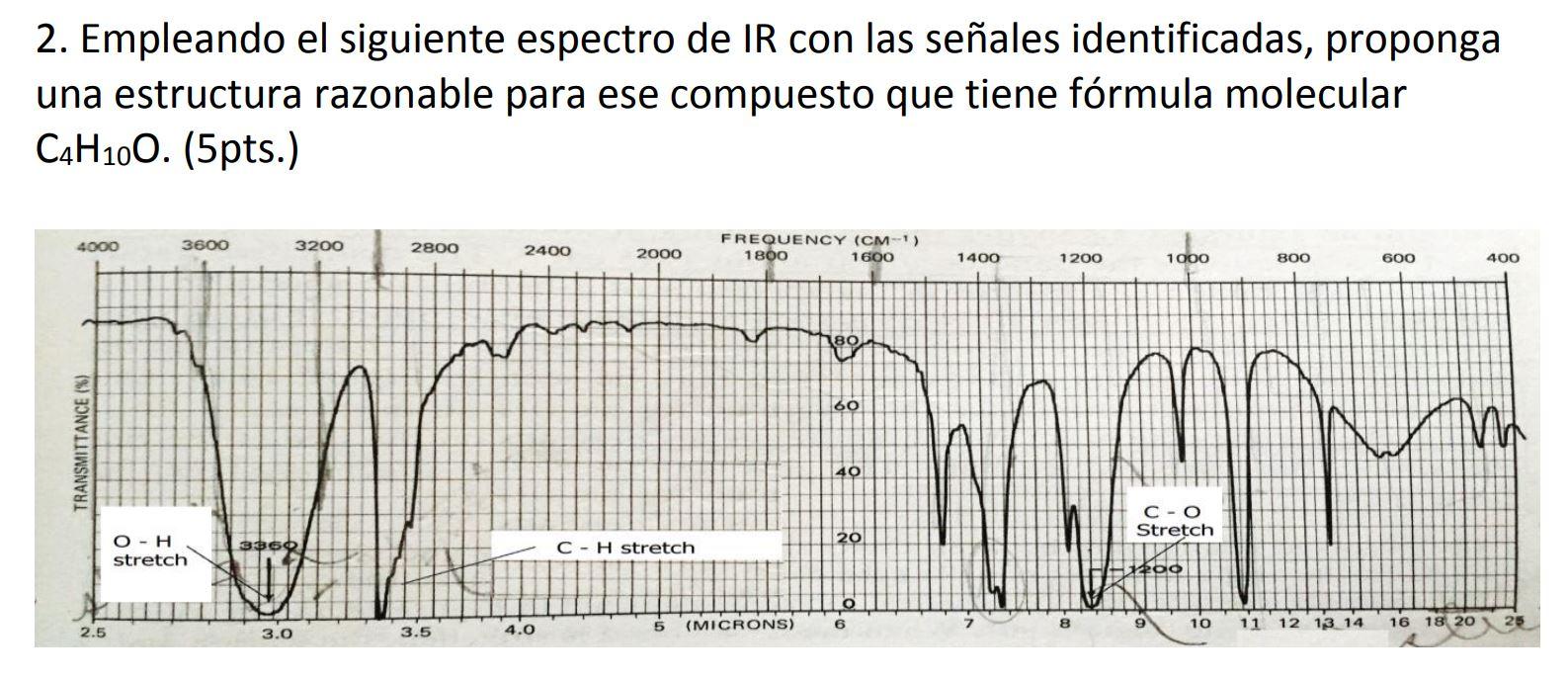 Solved Instructions: Using the following IR spectrum with | Chegg.com