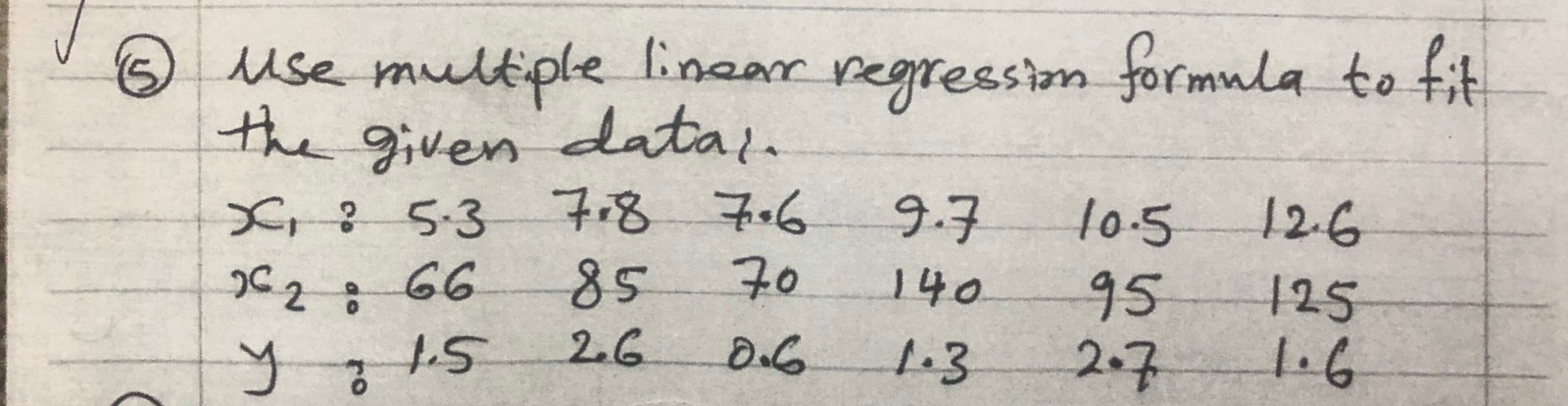 Solved ® use multiple linear regression formula to fit the | Chegg.com