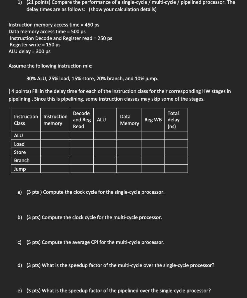 Solved a) (3 pts ) Compute the clock cycle for the | Chegg.com