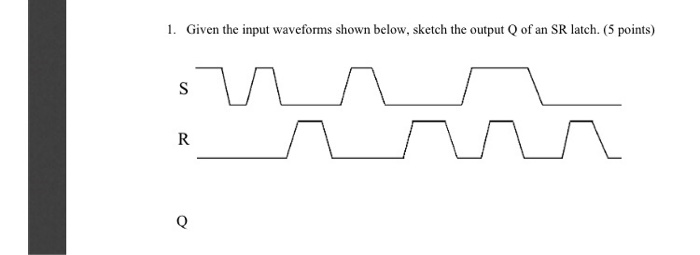 Solved 1 Given The Input Waveforms Shown Below Sketch The 