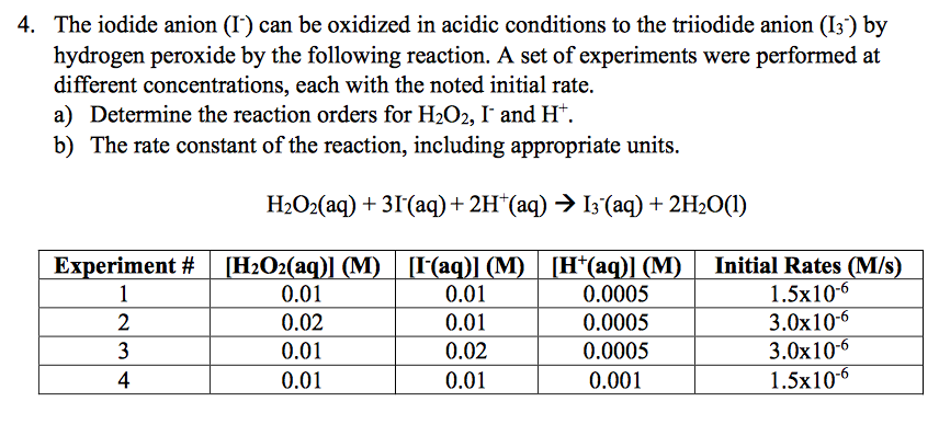 Solved 4. The iodide anion (1) can be oxidized in acidic | Chegg.com