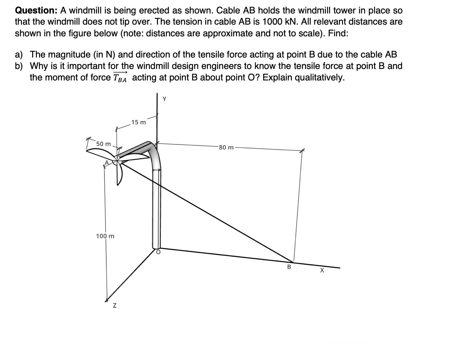 Solved Question: A windmill is being erected as shown. Cable | Chegg.com