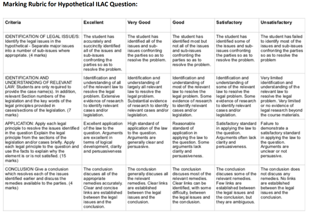 HYPOTHETICAL ILAC QUESTION (EXTENDED): Steve is a | Chegg.com