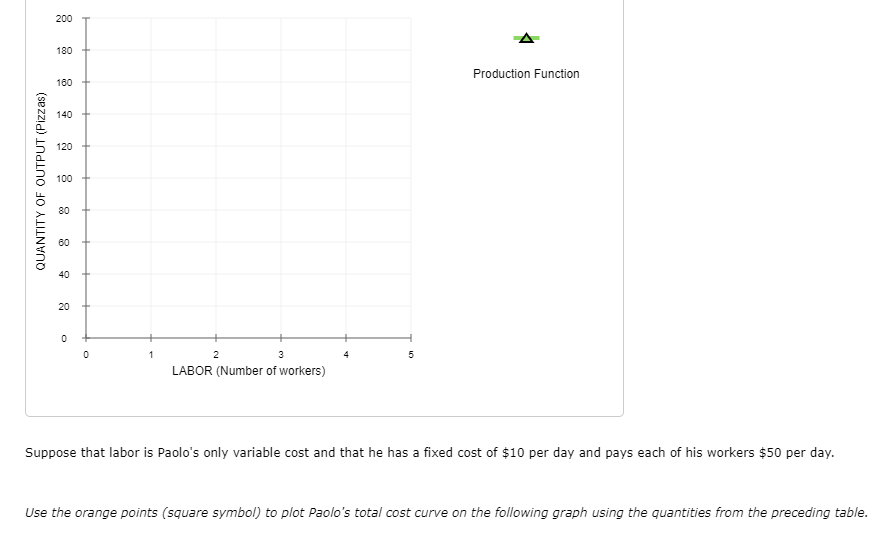 Solved Paolo's Performance Pizza is a small restaurant in | Chegg.com