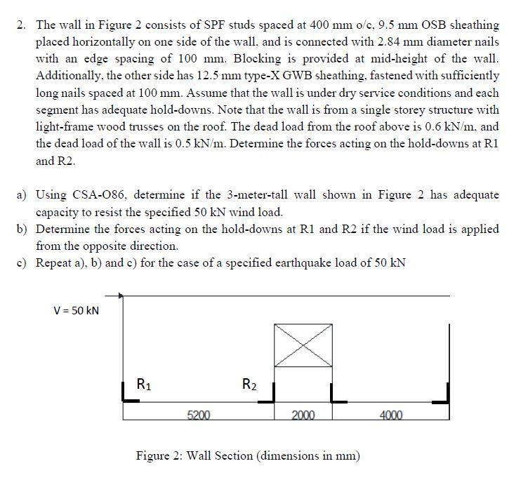 2. The wall in Figure 2 consists of SPF studs spaced | Chegg.com