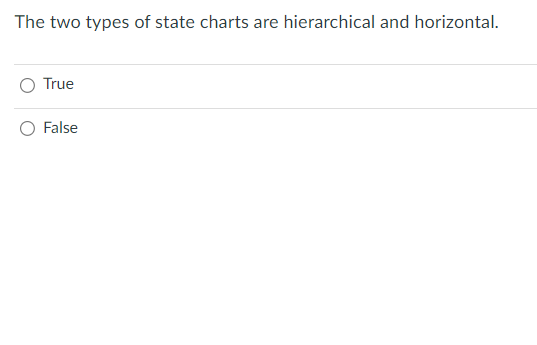 Solved The two types of state charts are hierarchical and | Chegg.com