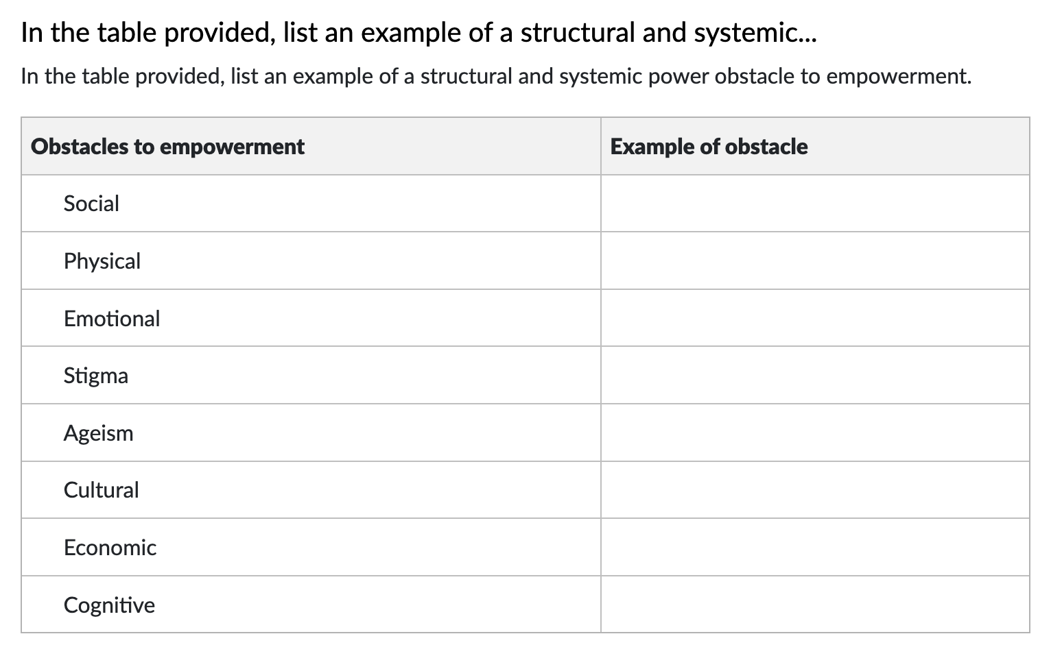 Solved In the table provided, list an example of a | Chegg.com