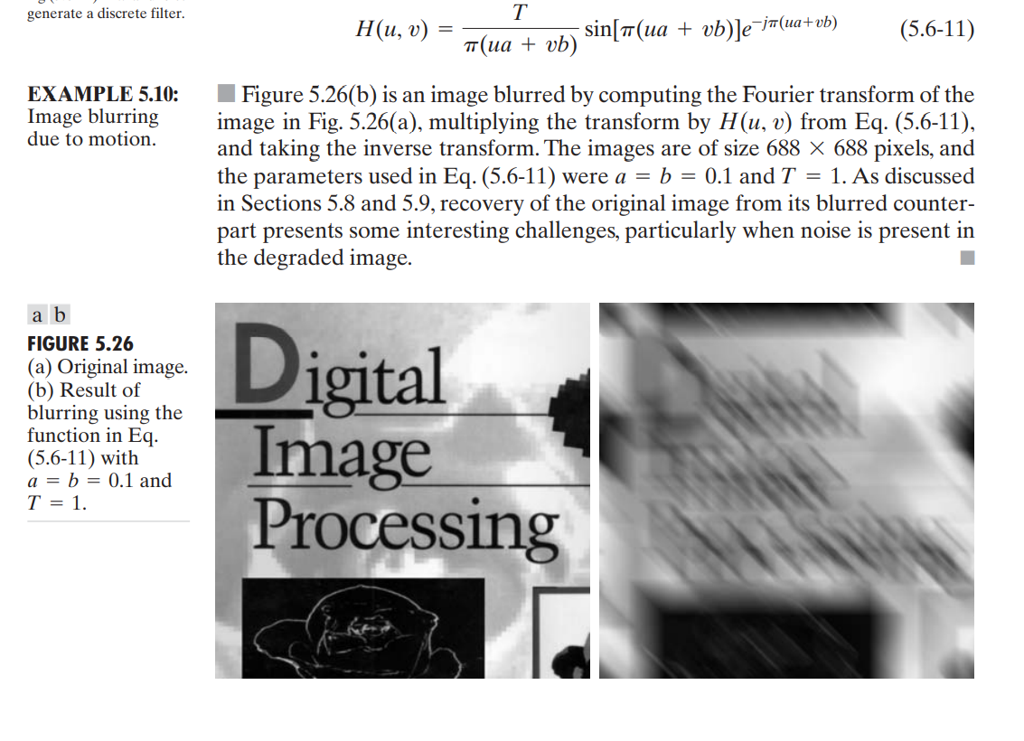 generate a discrete filter, T H(u, v) = (ua + vb) | Chegg.com