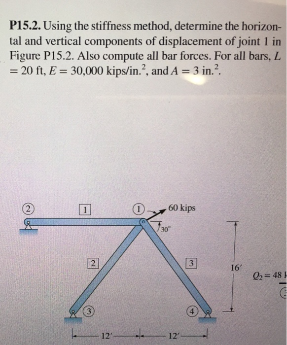 Solved Using stiffness method, determine the horizontal and | Chegg.com