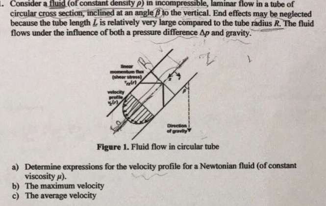 Solved . Consider a fuid (of constant density p) in | Chegg.com