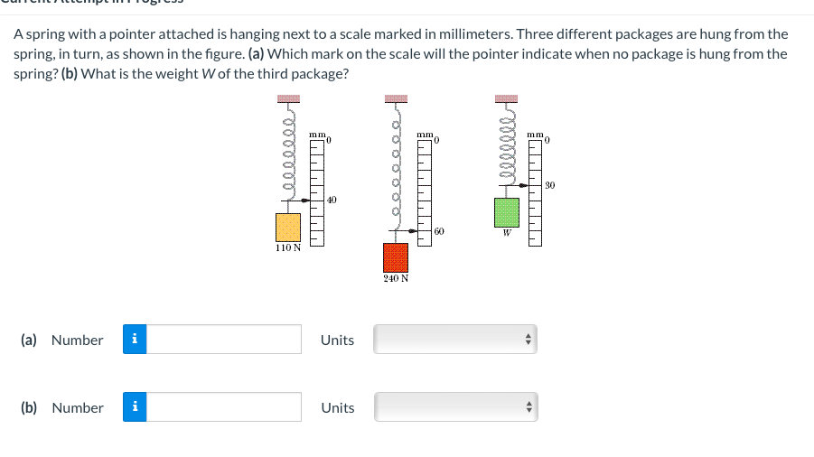 Solved A spring with a pointer attached is hanging next to a | Chegg.com