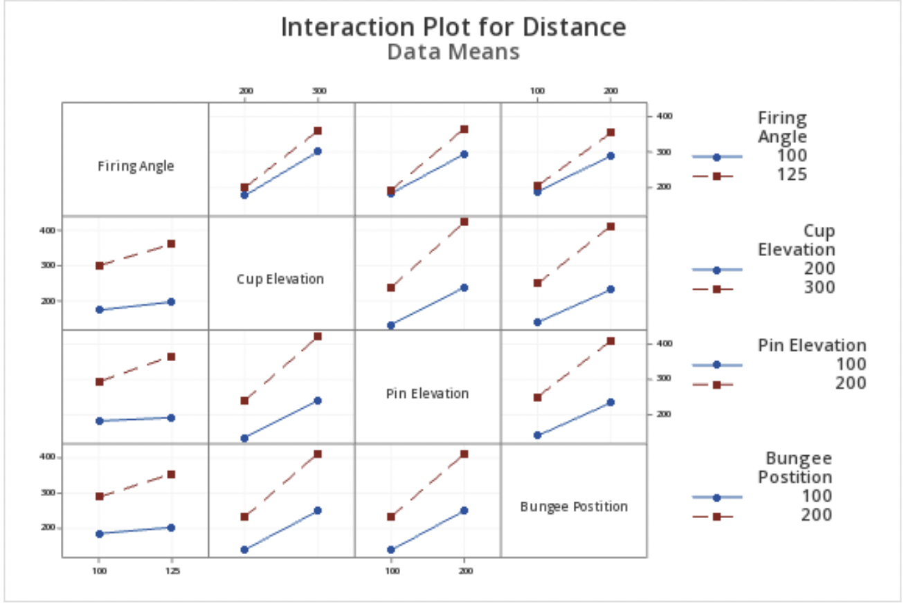 Can you explain in detail the difference between the | Chegg.com