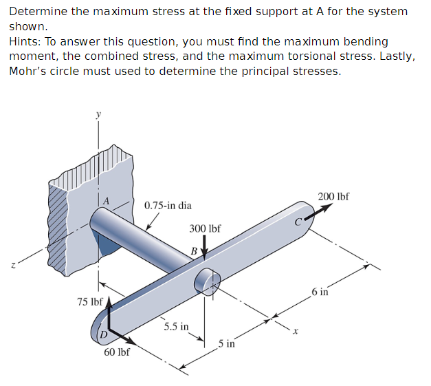 Solved Determine the maximum stress at the fixed support at | Chegg.com