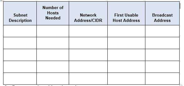 Solved Course Tile: Computer Networks: Question 05 | Chegg.com