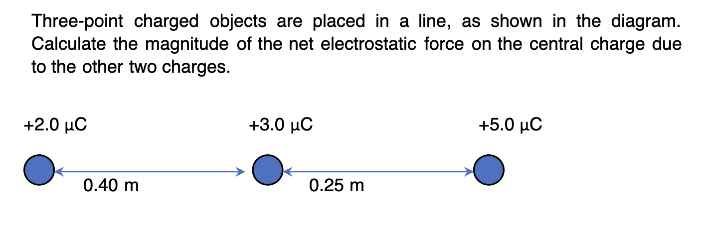 Solved Three-point charged objects are placed in a line, as | Chegg.com