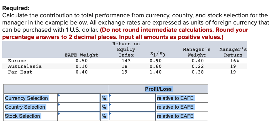Solved Required: Calculate the contribution to total | Chegg.com