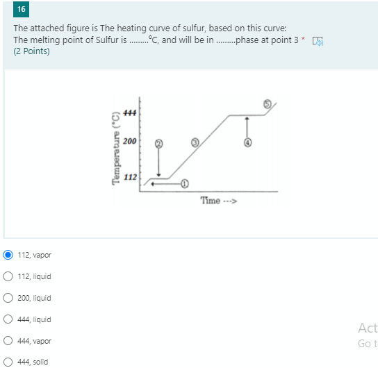 Solved 16 The attached figure is the heating curve of | Chegg.com