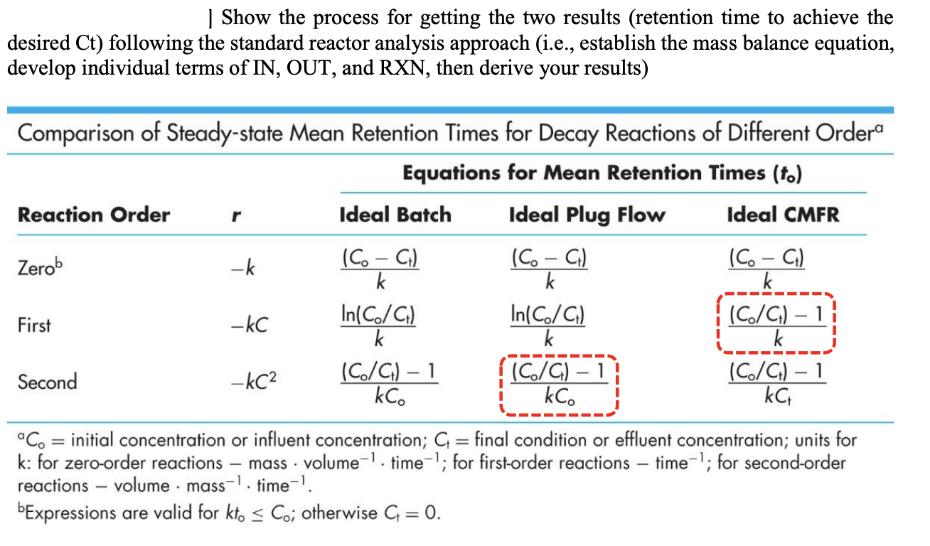 Solved | Show the process for getting the two results | Chegg.com