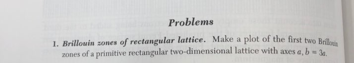 Solved Problems 1. Brillouin zones of rectangular lattice. | Chegg.com