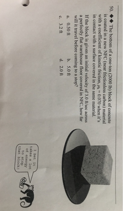 Solved 0.The bottom of a one-ton (2000 lb) block of concrete | Chegg.com