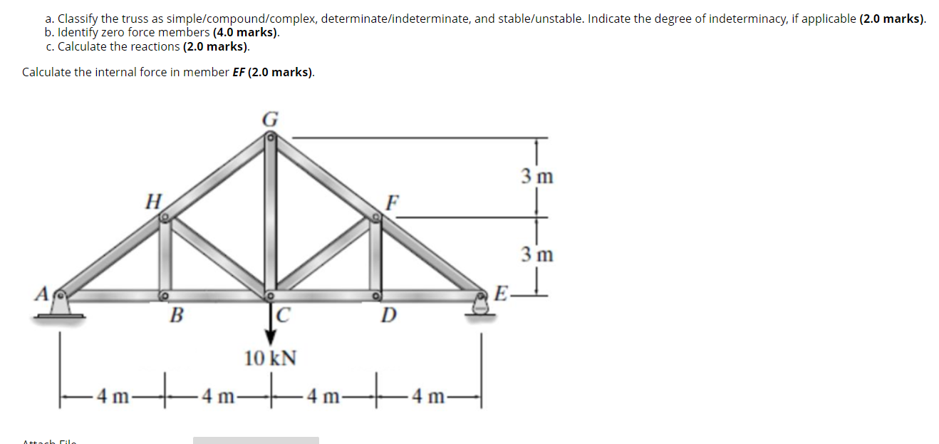 Solved a. Classify the truss as simple/compound/complex, | Chegg.com