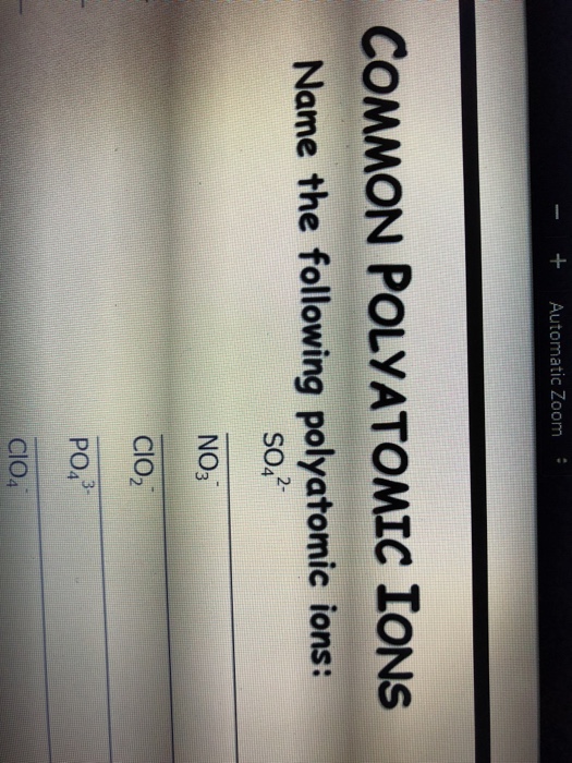 Solved - + Automatic Zoom : COMMON POLYATOMIC IONS Name the | Chegg.com