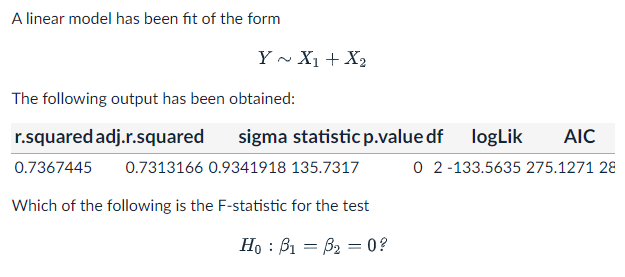Solved A linear model has been fit of the form Y∼X1+X2 The | Chegg.com
