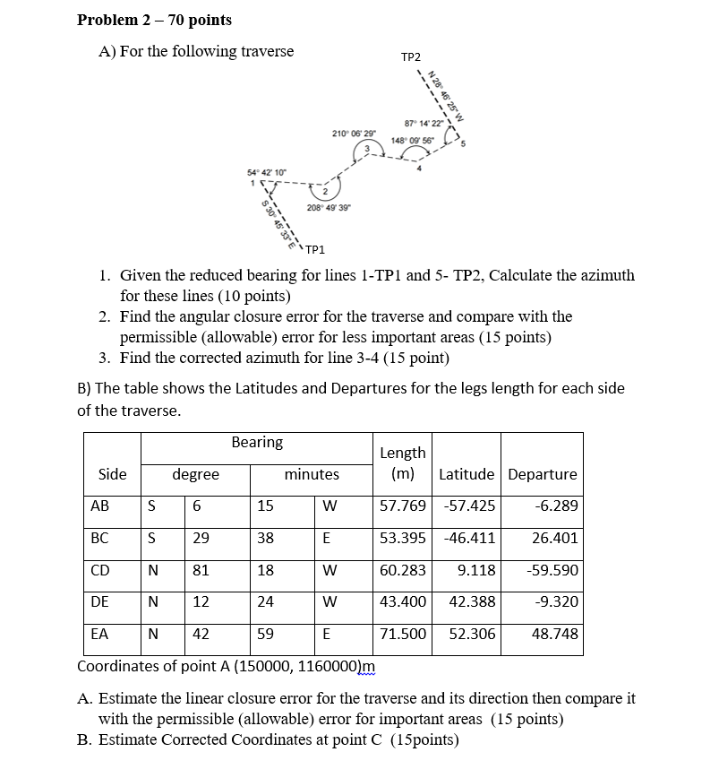 Solved Problem 2 – 70 points A) For the following traverse | Chegg.com