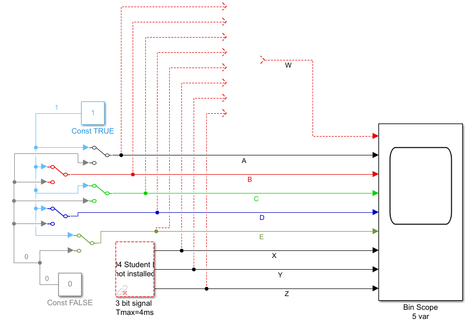 Solved 2. Demonstrate understanding of Boolean algebra and | Chegg.com