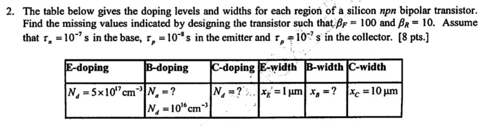Solved The table below gives the doping levels and widths | Chegg.com