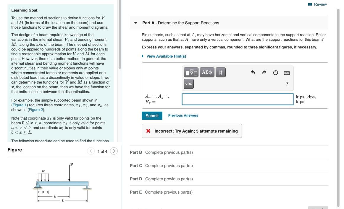 Solved A Review Part A - Determine the Support Reactions Pin | Chegg.com