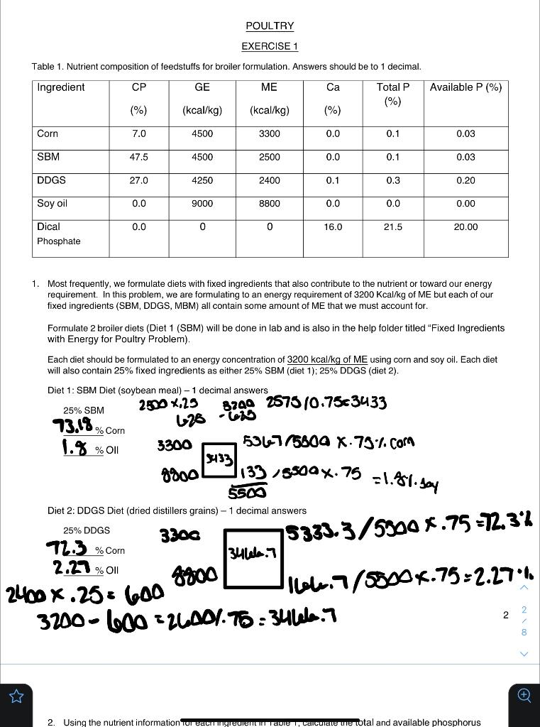Solved Table 1. Nutrient composition of feedstuffs for | Chegg.com