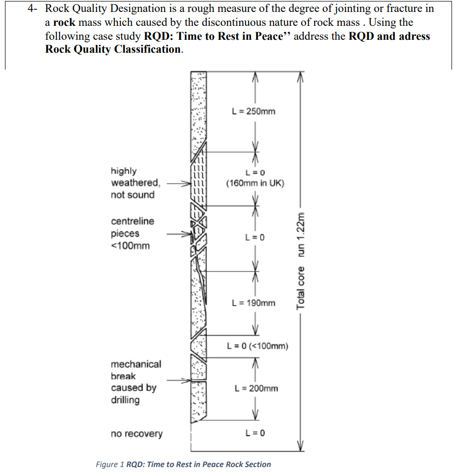 Solved 4- Rock Quality Designation is a rough measure of the | Chegg.com